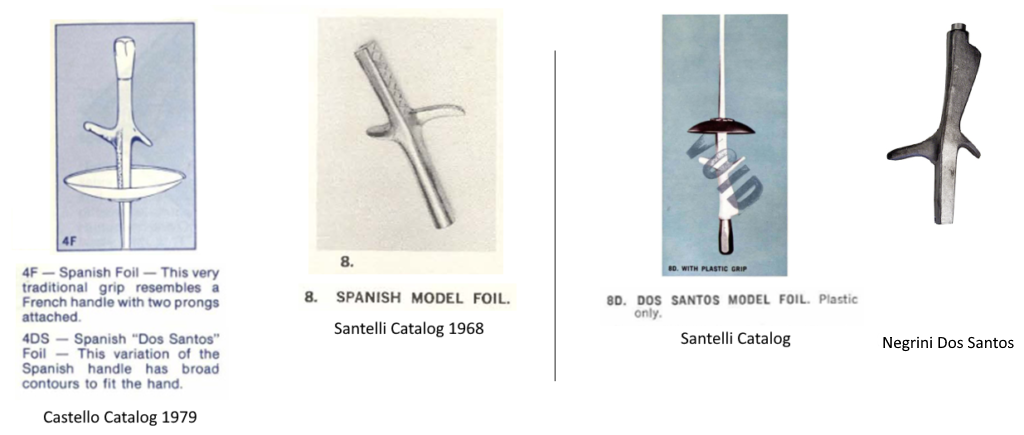 Fencing Grips – Fencing Archive